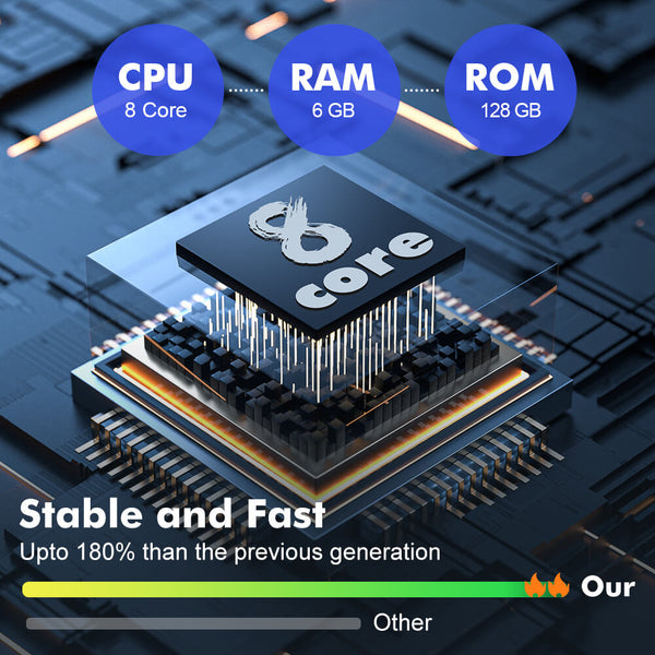 9 inch 10 inch T68B RDS Universal Car Multimedia Player Android Radio ...