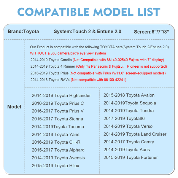 Wireless CarPlay & Android Auto Receiver Smart Box for Toyota 2014-2019 ...