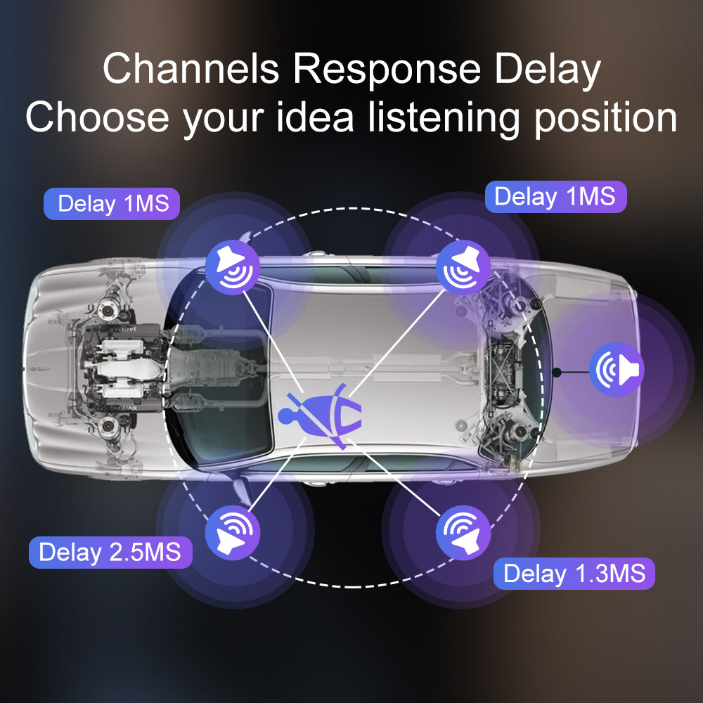 Class-AB Car DSP Amplifier For VW/TOYOTA/HONDA/Mazda/Nissan/Ford/Audi ...