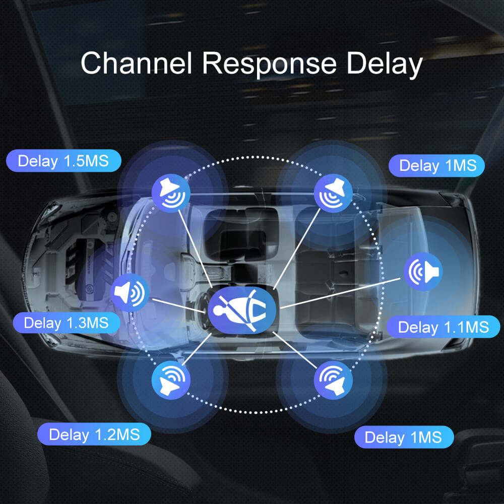 ISUDAR Car DSP DA608 Amplifier 8 Channel for Speakers Audio Sound ...